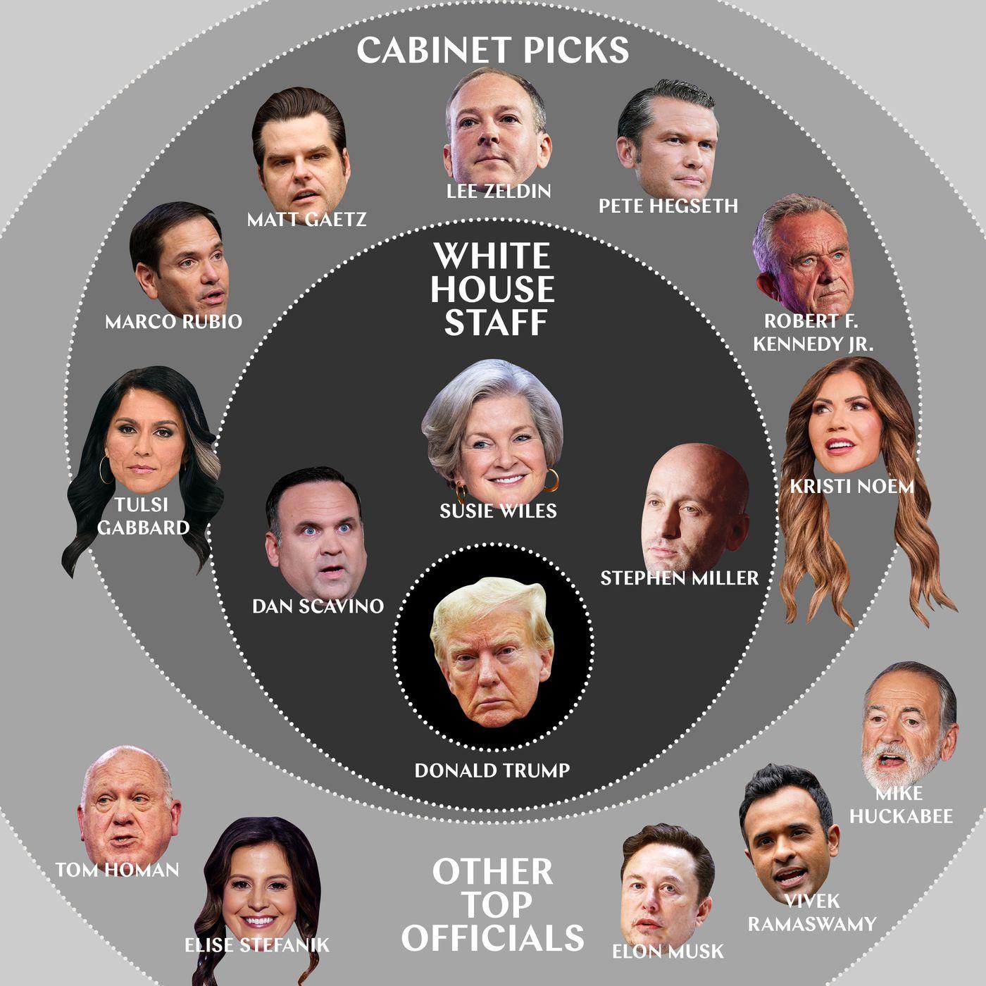 Cypher (@cspcypher@federated.press) - Mastodon